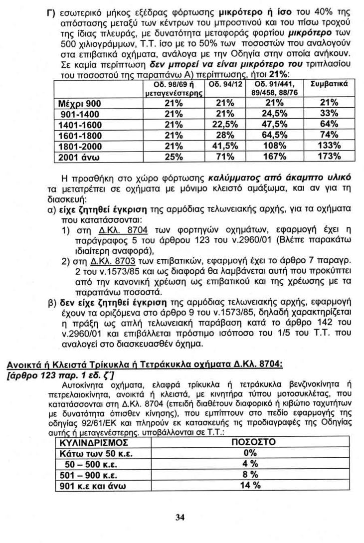 | Εκτελωνισμοί - Εκτελωνιστής ΚΛΙΜΑΝΤΙΡΗΣ ΠΑΝΑΓΙΩΤΗΣ